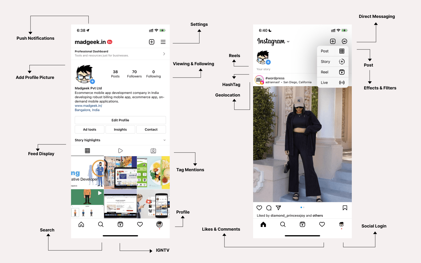 How much does it cost to make a photo-sharing app like Instagram? - Madgeek