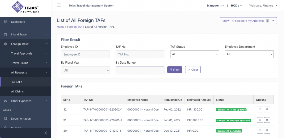 Travel Management System - Madgeek
